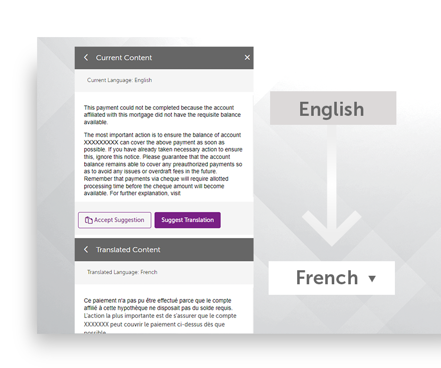 AI-Powered Customer Communications Management (CCM) Software | Messagepoint