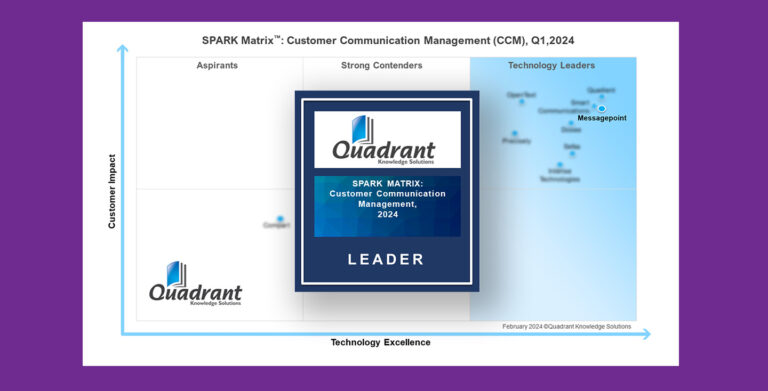 Messagepoint Recognized as an Overall Technology Leader in 2024 SPARK Matrix™ for Customer ...